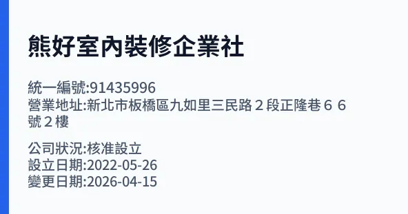 熊好室內裝修企業社的照片-統編 91435996(新北市) 公司登記資料與營業項目詳細圖表