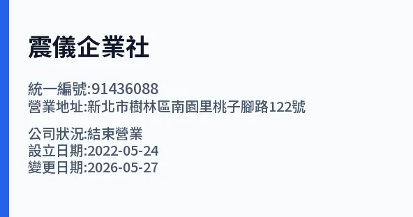 震儀企業社的照片-統編 91436088(新北市) 公司登記資料與營業項目詳細圖表
