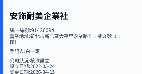 安飾耐美企業社的照片-統編 91436094(新北市) 公司登記資料與營業項目詳細圖表