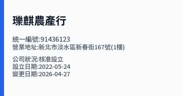 瓅麒農產行的照片-統編 91436123(新北市) 公司登記資料與營業項目詳細圖表