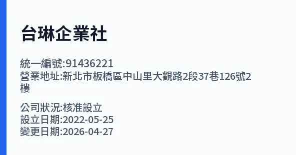 台琳企業社的照片-統編 91436221(新北市) 公司登記資料與營業項目詳細圖表