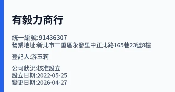 有毅力商行的照片-統編 91436307(新北市) 公司登記資料與營業項目詳細圖表