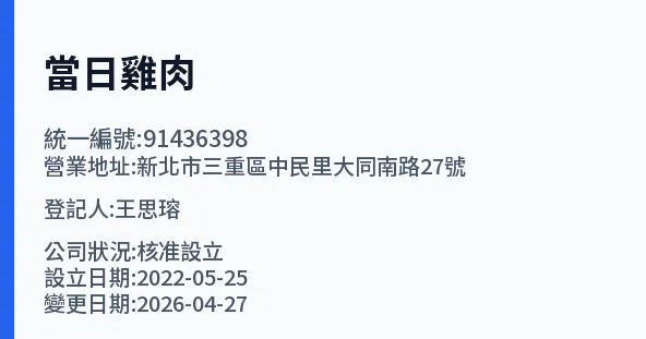 當日雞肉的照片-統編 91436398(新北市) 公司登記資料與營業項目詳細圖表