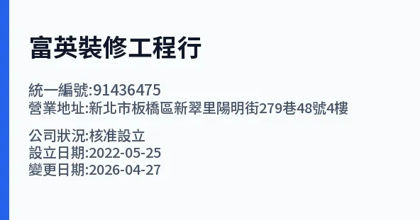 富英裝修工程行的照片-統編 91436475(新北市) 公司登記資料與營業項目詳細圖表