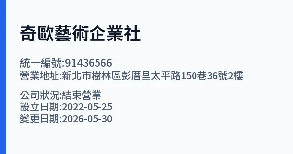 奇歐藝術企業社的照片-統編 91436566(新北市) 公司登記資料與營業項目詳細圖表