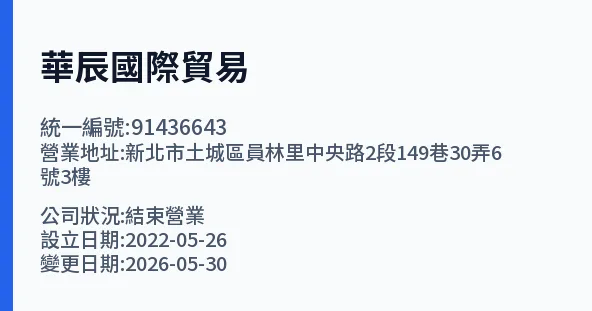 華辰國際貿易的照片-統編 91436643(新北市) 公司登記資料與營業項目詳細圖表