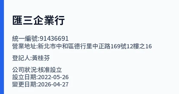 匯三企業行的照片-統編 91436691(新北市) 公司登記資料與營業項目詳細圖表