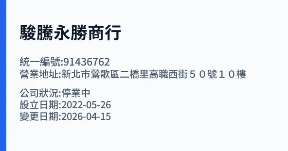 駿騰永勝商行的照片-統編 91436762(新北市) 公司登記資料與營業項目詳細圖表