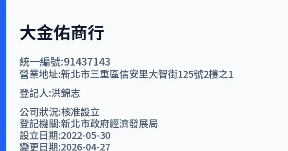 大金佑商行的照片-統編 91437143(新北市) 公司登記資料與營業項目詳細圖表