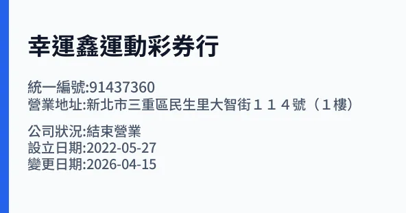 幸運鑫運動彩券行的照片-統編 91437360(新北市) 公司登記資料與營業項目詳細圖表