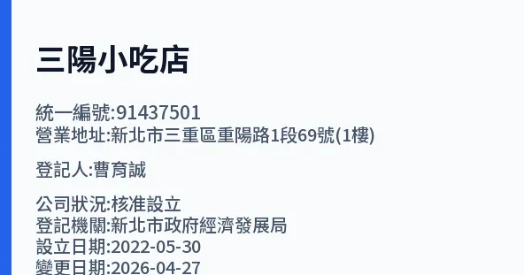 三陽小吃店的照片-統編 91437501(新北市) 公司登記資料與營業項目詳細圖表
