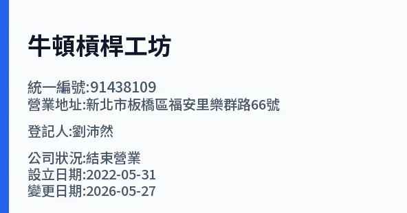 牛頓槓桿工坊的照片-統編 91438109(新北市) 公司登記資料與營業項目詳細圖表