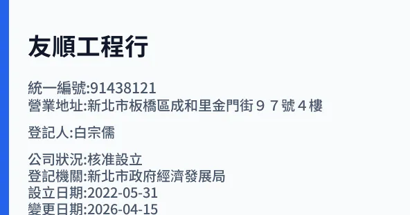 友順工程行的照片-統編 91438121(新北市) 公司登記資料與營業項目詳細圖表