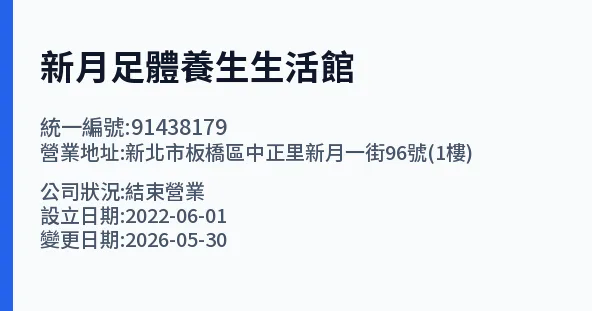 新月足體養生生活館的照片-統編 91438179(新北市) 公司登記資料與營業項目詳細圖表