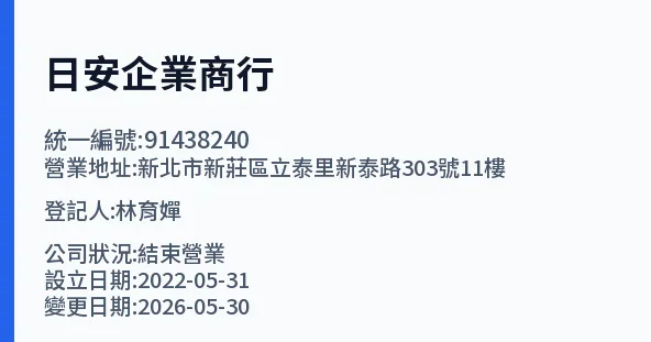 日安企業商行的照片-統編 91438240(新北市) 公司登記資料與營業項目詳細圖表
