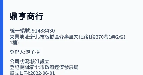 鼎亨商行的照片-統編 91438430(新北市) 公司登記資料與營業項目詳細圖表