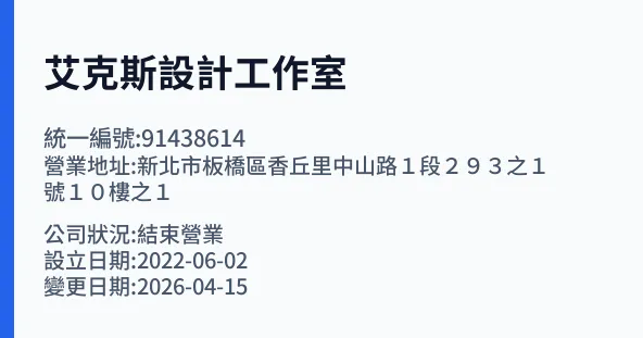 艾克斯設計工作室的照片-統編 91438614(新北市) 公司登記資料與營業項目詳細圖表