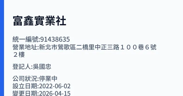 富鑫實業社的照片-統編 91438635(新北市) 公司登記資料與營業項目詳細圖表