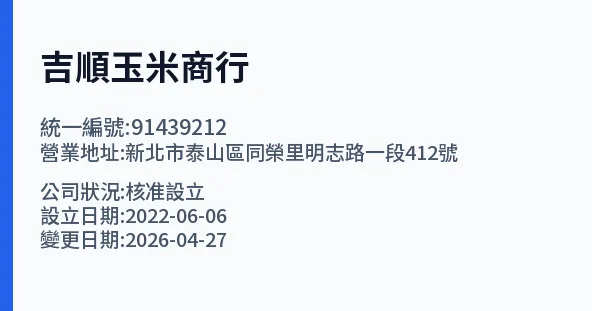 吉順玉米商行的照片-統編 91439212(新北市) 公司登記資料與營業項目詳細圖表