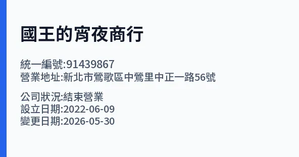 國王的宵夜商行的照片-統編 91439867(新北市) 公司登記資料與營業項目詳細圖表