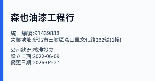 森也油漆工程行的照片-統編 91439888(新北市) 公司登記資料與營業項目詳細圖表