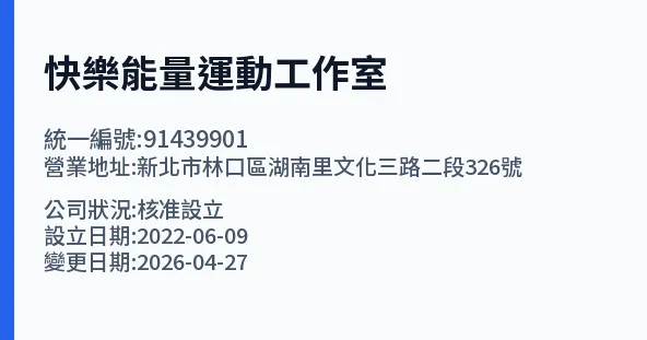 快樂能量運動工作室的照片-統編 91439901(新北市) 公司登記資料與營業項目詳細圖表