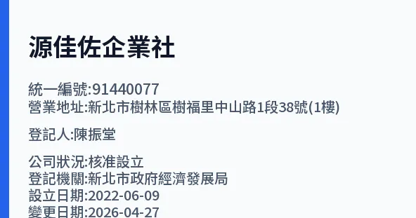 源佳佐企業社的照片-統編 91440077(新北市) 公司登記資料與營業項目詳細圖表