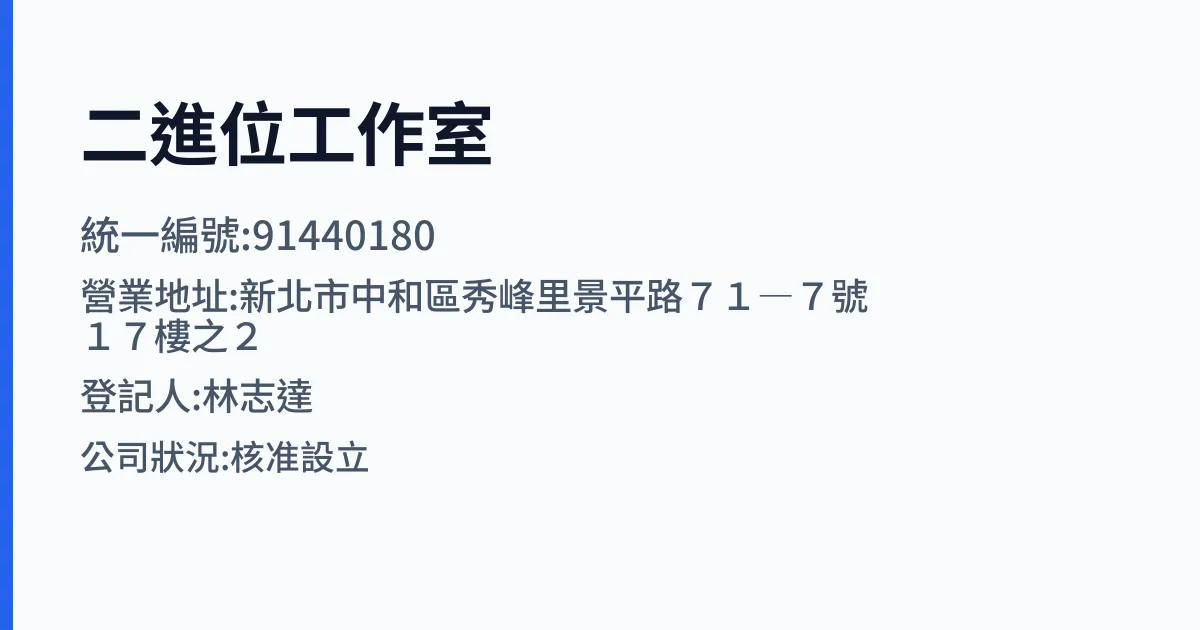 二進位工作室 - 統編 91440180(新北市) 公司登記資料與營業項目詳細圖表