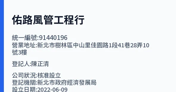 佑路風管工程行的照片-統編 91440196(新北市) 公司登記資料與營業項目詳細圖表