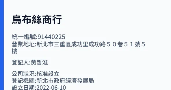 烏布絲商行的照片-統編 91440225(新北市) 公司登記資料與營業項目詳細圖表