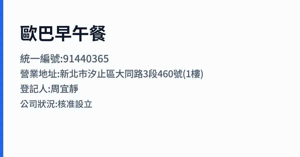 歐巴早午餐 - 統編 91440365(新北市) 公司登記資料與營業項目詳細圖表