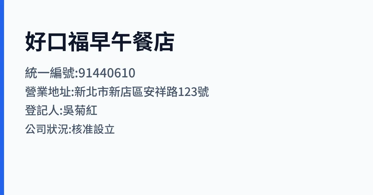 好口福早午餐店 - 統編 91440610(新北市) 公司登記資料與營業項目詳細圖表