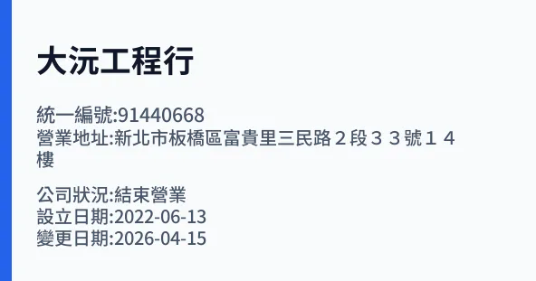大沅工程行的照片-統編 91440668(新北市) 公司登記資料與營業項目詳細圖表