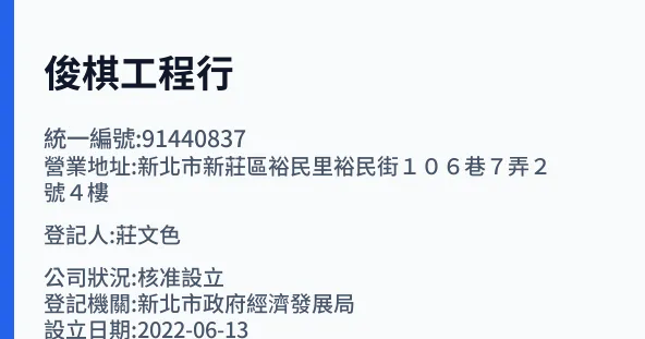 俊棋工程行的照片-統編 91440837(新北市) 公司登記資料與營業項目詳細圖表