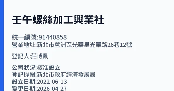壬午螺絲加工興業社的照片-統編 91440858(新北市) 公司登記資料與營業項目詳細圖表