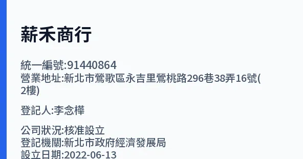 薪禾商行的照片-統編 91440864(新北市) 公司登記資料與營業項目詳細圖表