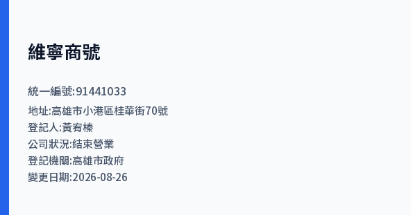 維寧商號的照片-統編 91441033(高雄市) 公司登記資料與營業項目詳細圖表