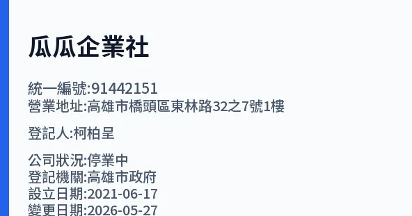 瓜瓜企業社的照片-統編 91442151(高雄市) 公司登記資料與營業項目詳細圖表