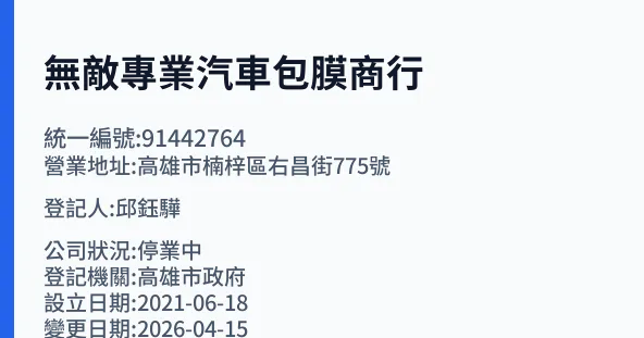 無敵專業汽車包膜商行的照片-統編 91442764(高雄市) 公司登記資料與營業項目詳細圖表