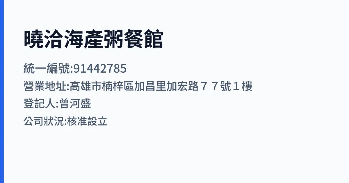 曉洽海產粥餐館 - 統編 91442785(高雄市) 公司登記資料與營業項目詳細圖表