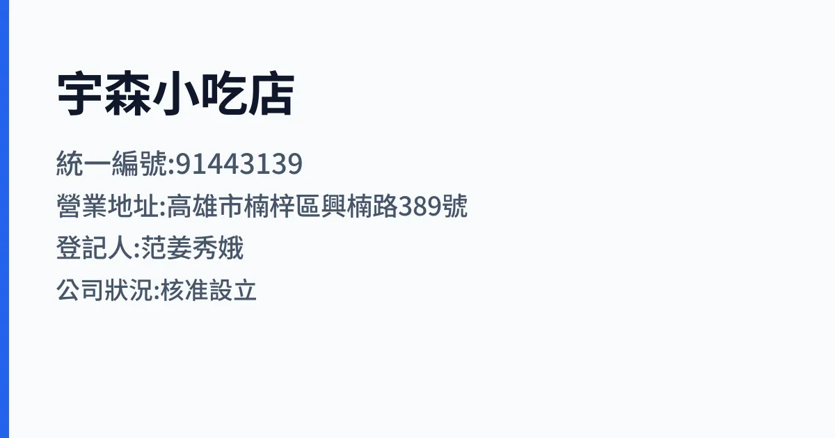 宇森小吃店 - 統編 91443139(高雄市) 公司登記資料與營業項目詳細圖表