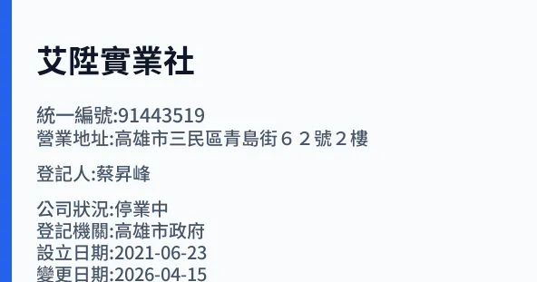 艾陞實業社的照片-統編 91443519(高雄市) 公司登記資料與營業項目詳細圖表