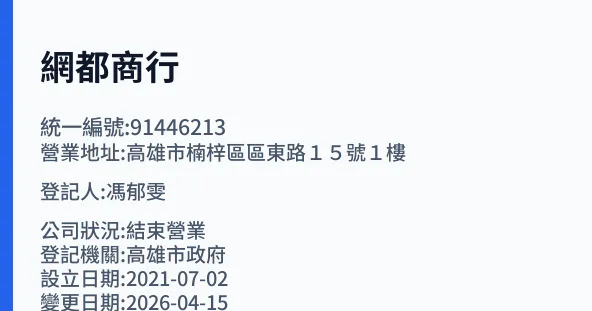 網都商行的照片-統編 91446213(高雄市) 公司登記資料與營業項目詳細圖表
