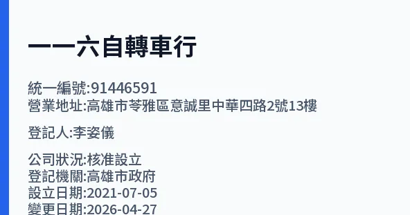 一一六自轉車行的照片-統編 91446591(高雄市) 公司登記資料與營業項目詳細圖表