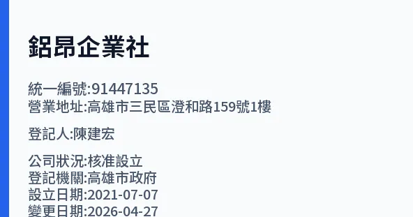 鋁昂企業社的照片-統編 91447135(高雄市) 公司登記資料與營業項目詳細圖表