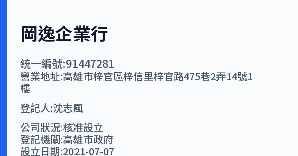 岡逸企業行的照片-統編 91447281(高雄市) 公司登記資料與營業項目詳細圖表