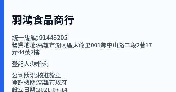 羽鴻食品商行的照片-統編 91448205(高雄市) 公司登記資料與營業項目詳細圖表