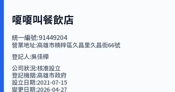 嗄嗄叫餐飲店的照片-統編 91449204(高雄市) 公司登記資料與營業項目詳細圖表