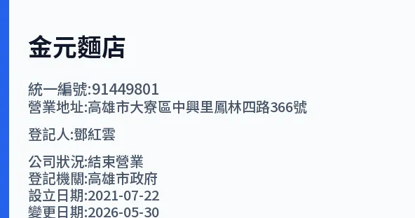 金元麵店的照片-統編 91449801(高雄市) 公司登記資料與營業項目詳細圖表