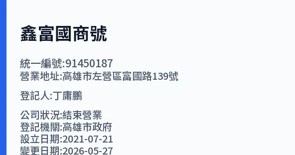 鑫富國商號的照片-統編 91450187(高雄市) 公司登記資料與營業項目詳細圖表